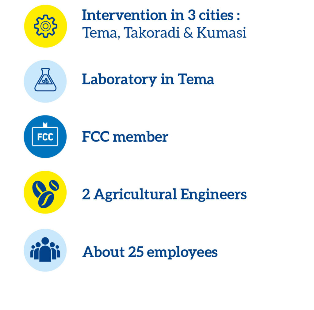 Africa Ghana – JLB Expertises